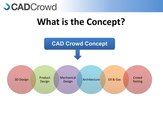Cad Crowd | Crowdsourcing CAD Design, Drafting & Engineering | PPT