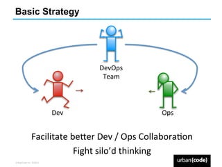 Building a DevOps Team that isn't Evil | PPT