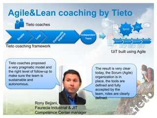 Case Study: Faurecia - from Agile to Lean | PPTX