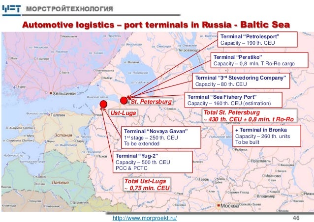 Development of the Russian Seaport Infrastructure
