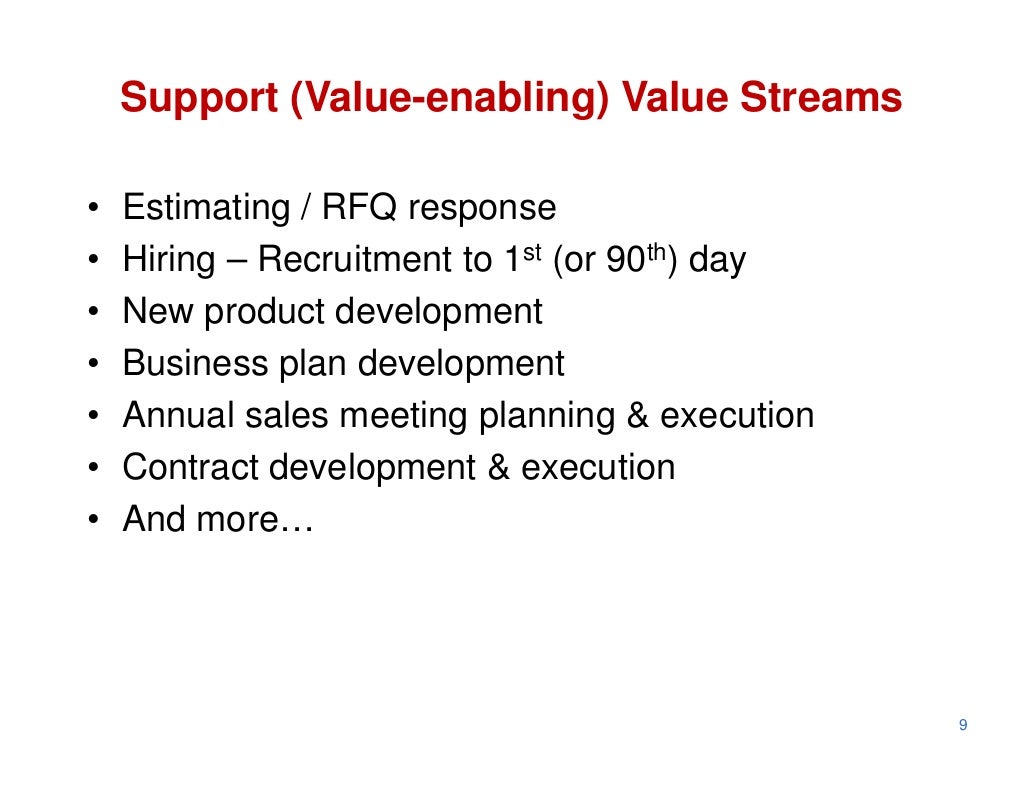 Support Value Enabling Value Streams