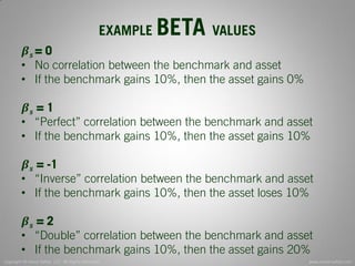Calculating Beta for Stocks | PDF