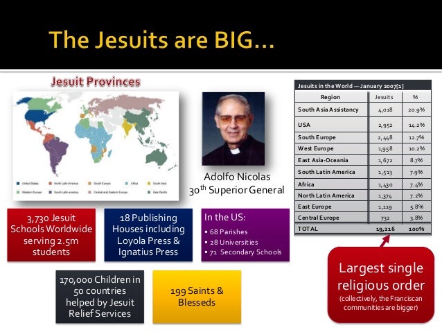 So You have a Jesuit Pope...