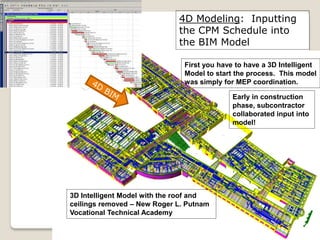 Capstone Presentation on 4D Building Information Modeling (BIM) | PDF