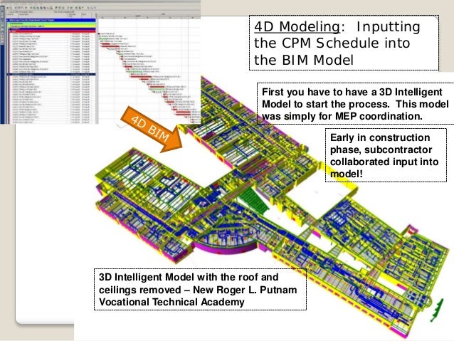 Capstone Presentation on 4D Building Information Modeling (BIM)