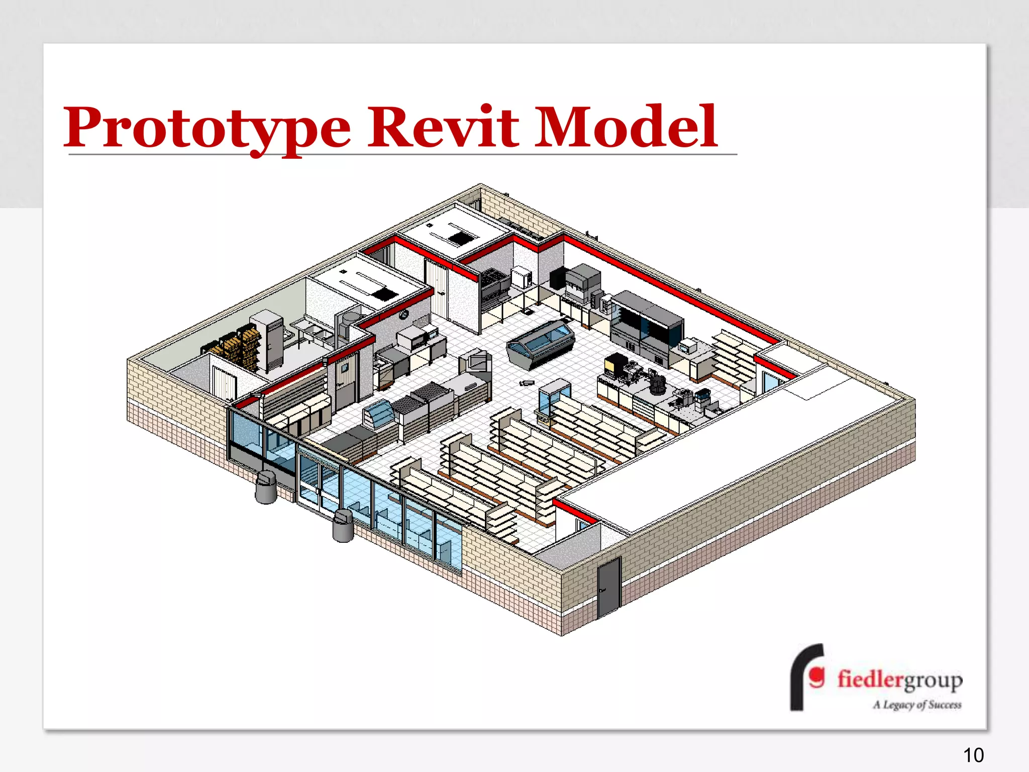 Revit and Building Information Modeling (BIM) Presentation | PPTX