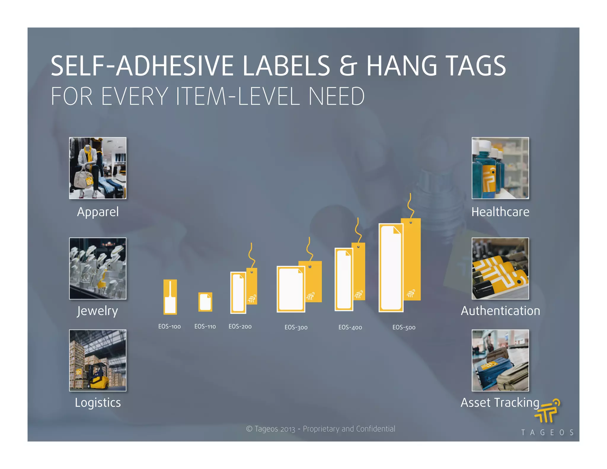 Tageos Corporate Presentation | PDF