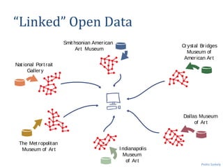 Karma: Tools for Publishing Cultural Heritage Data in the Linked Open ...