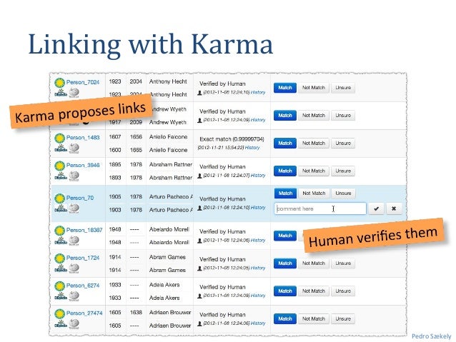 Karma: Tools for Publishing Cultural Heritage Data in the Linked Open…