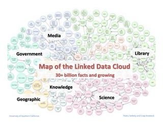 American Art Collaborative Goals | PDF | Internet | Computing