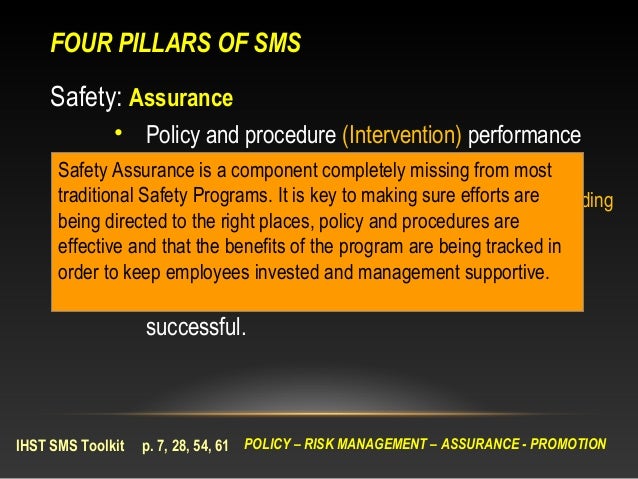 The Four Pillars Of Sms – 4 Safety Management System Pillars in a ...