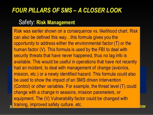 The Four Pillars Of Sms – 4 Safety Management System Pillars in a ...