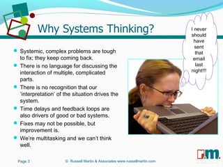 Understanding Systems Thinking | PPT