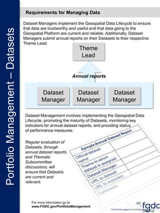 2013 05-01-portfolio-management-at-a-glance-sheets | PPTX