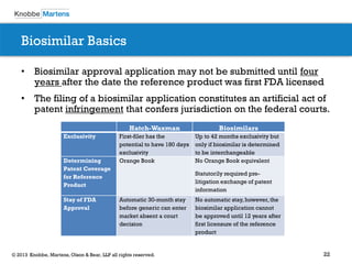 Commercialization and Patent Infringement | PDF