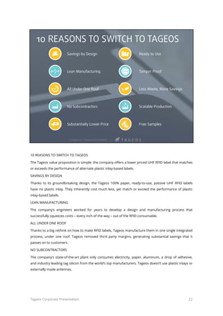 Tageos Corporate Presentation with Notes | PDF