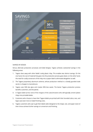 Tageos Corporate Presentation with Notes | PDF