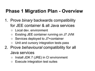 2013 05 java 7 brown bag part 1 - new features and migration strategy | PDF