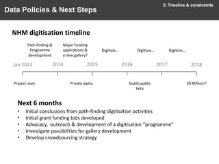 Digitised collections: Toward a digital strategy for for the NHM ...