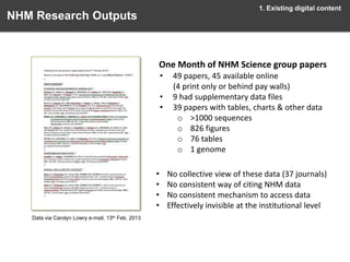 Digitised collections: Toward a digital strategy for for the NHM ...