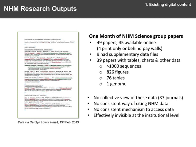 Digitised collections: Toward a digital strategy for for the NHM, London | PPT