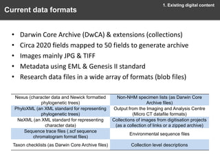 Digitised collections: Toward a digital strategy for for the NHM ...