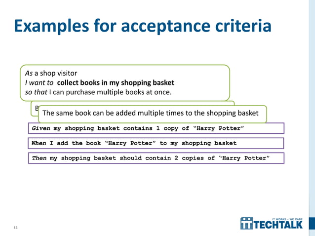 Tutorial: Implementing Specification-By-Example with Gherkin | PPT