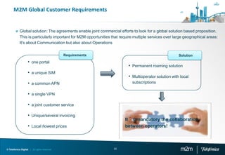 Telefónica M2M global operator: strategy of alliances | PPT