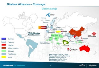 Telefónica M2M global operator: strategy of alliances | PPT