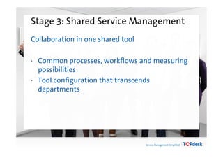 Shared service management for IT, FM and HR - ICT Summit Paramaribo ...