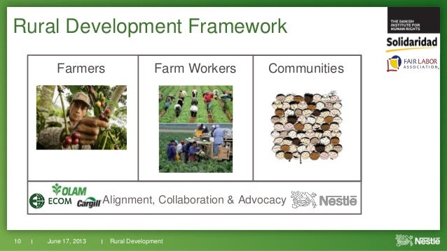 2013.06.17 Rural Development Investor call