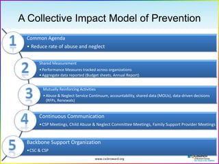 Children's Services Council of Broward County, Systemic Model of ...
