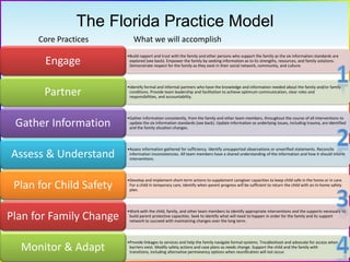 Children's Services Council of Broward County, Systemic Model of ...