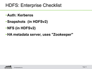 HDFS: Hadoop Distributed Filesystem | PPTX | Operating Systems | Computer Software and Applications