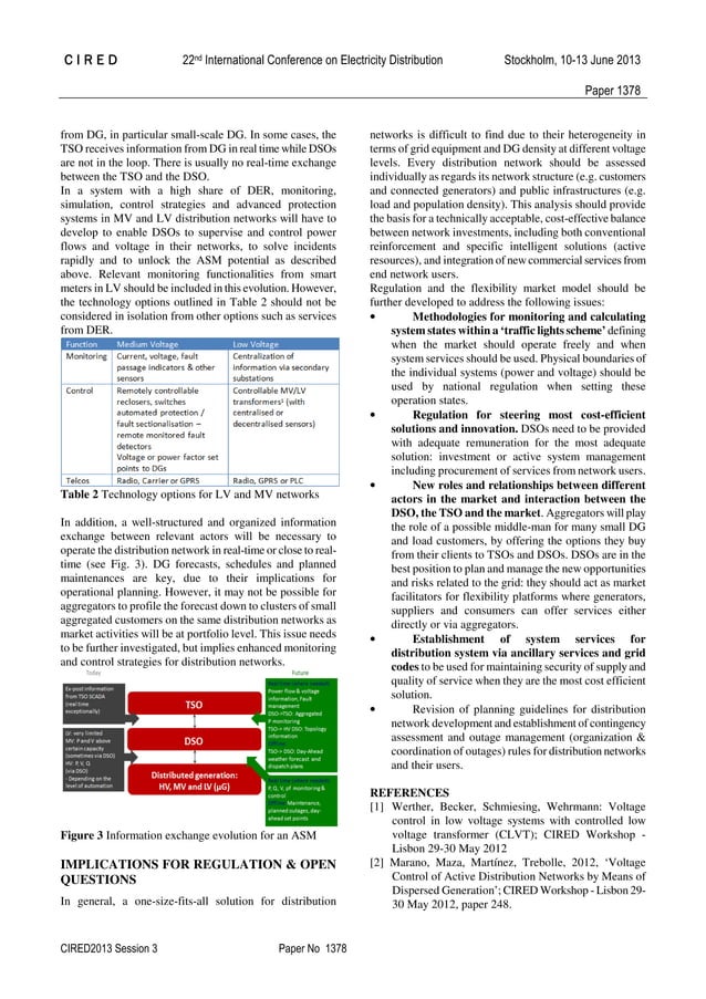 ACTIVE DISTRIBUTION SYSTEM MANAGEMENT | PDF