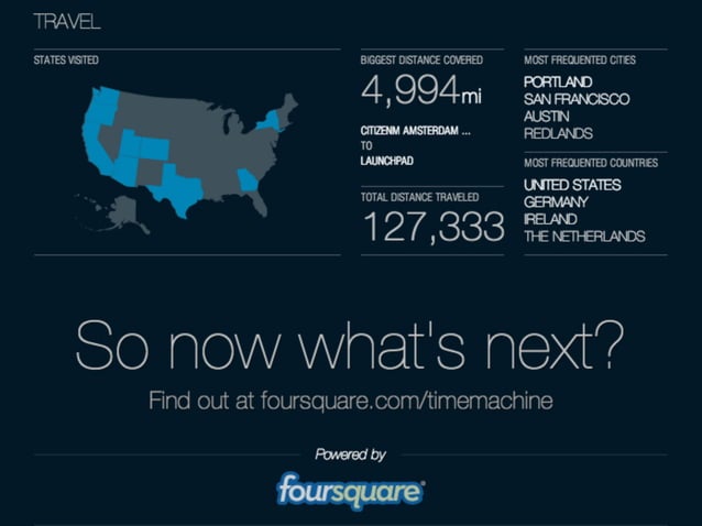 Low Friction Personal Data Collection - Open Source Bridge | PPT