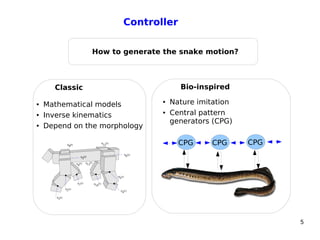Let's build modular robots! | PDF