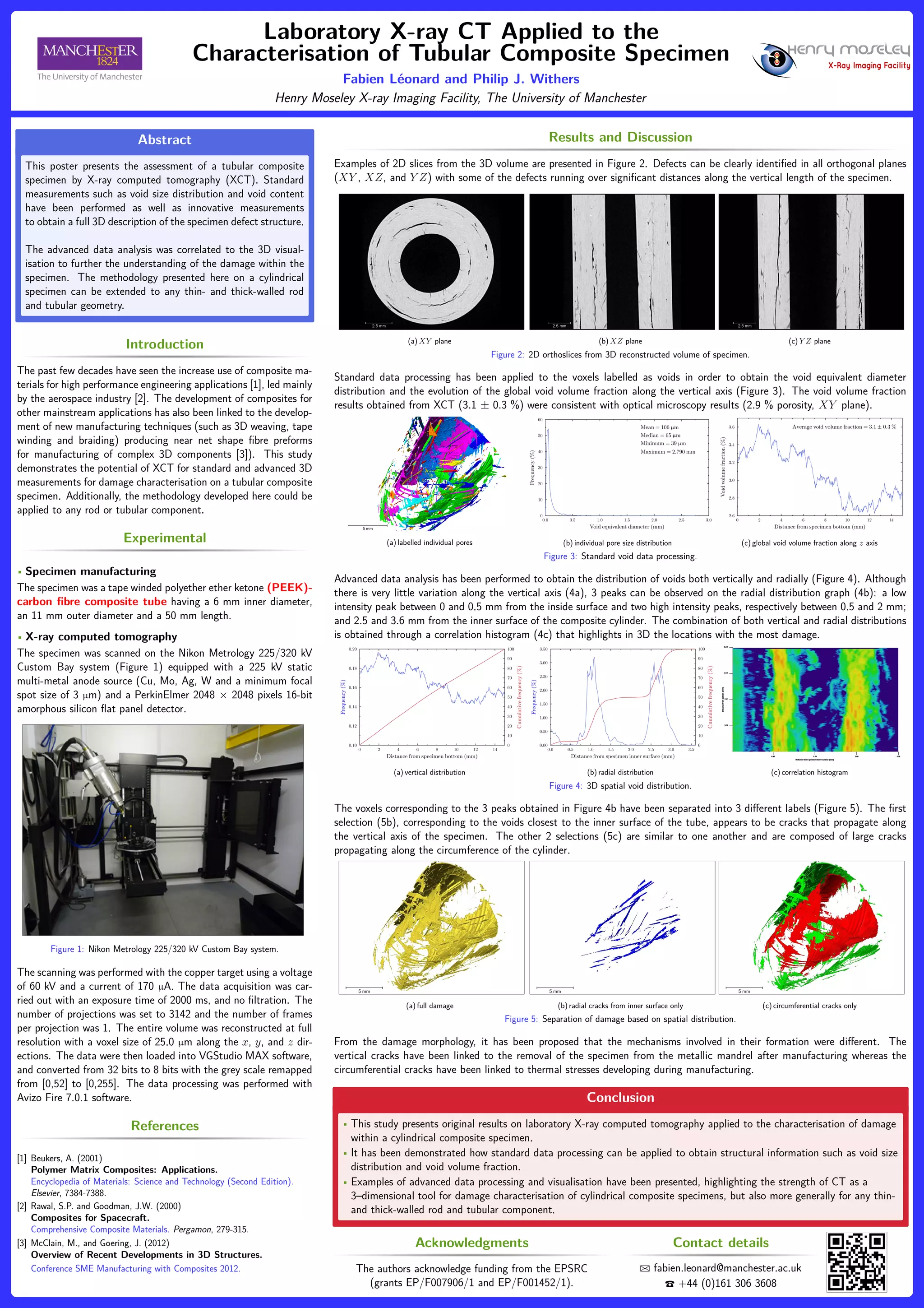 Laboratory X-ray CT Applied to the Characterisation of Tubular ...