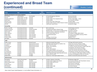 Prospect Capital Corporation (NASDAQ: PSEC) Overview July 2013 | PPT