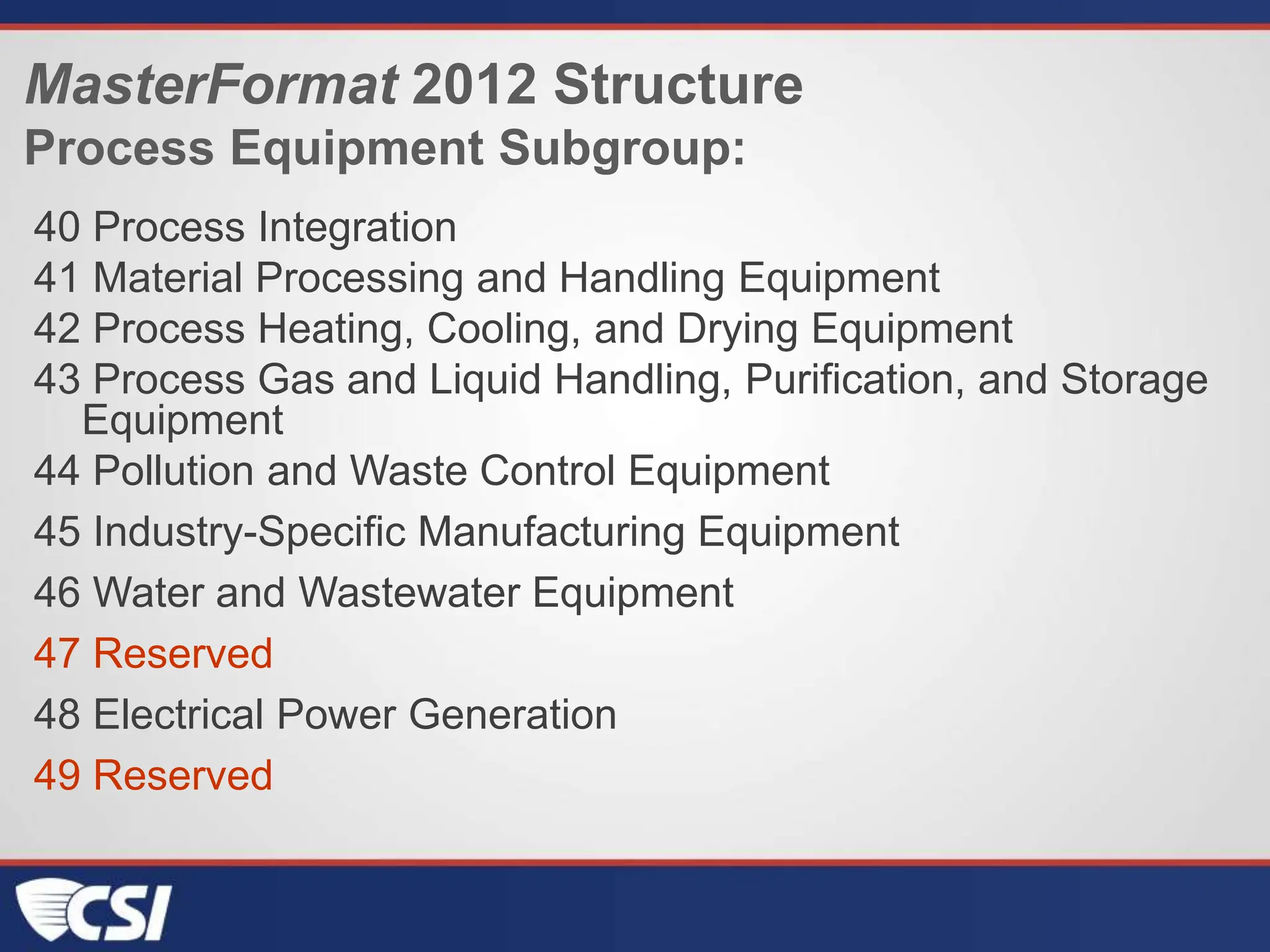 CSI MasterFormat REFERENCE DOCUMENT_20240227 | PPT