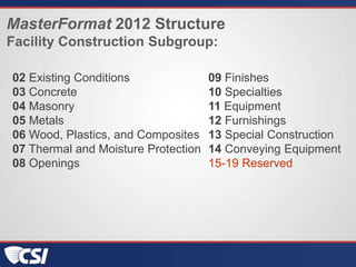 CSI MasterFormat REFERENCE DOCUMENT_20240227 | PPT