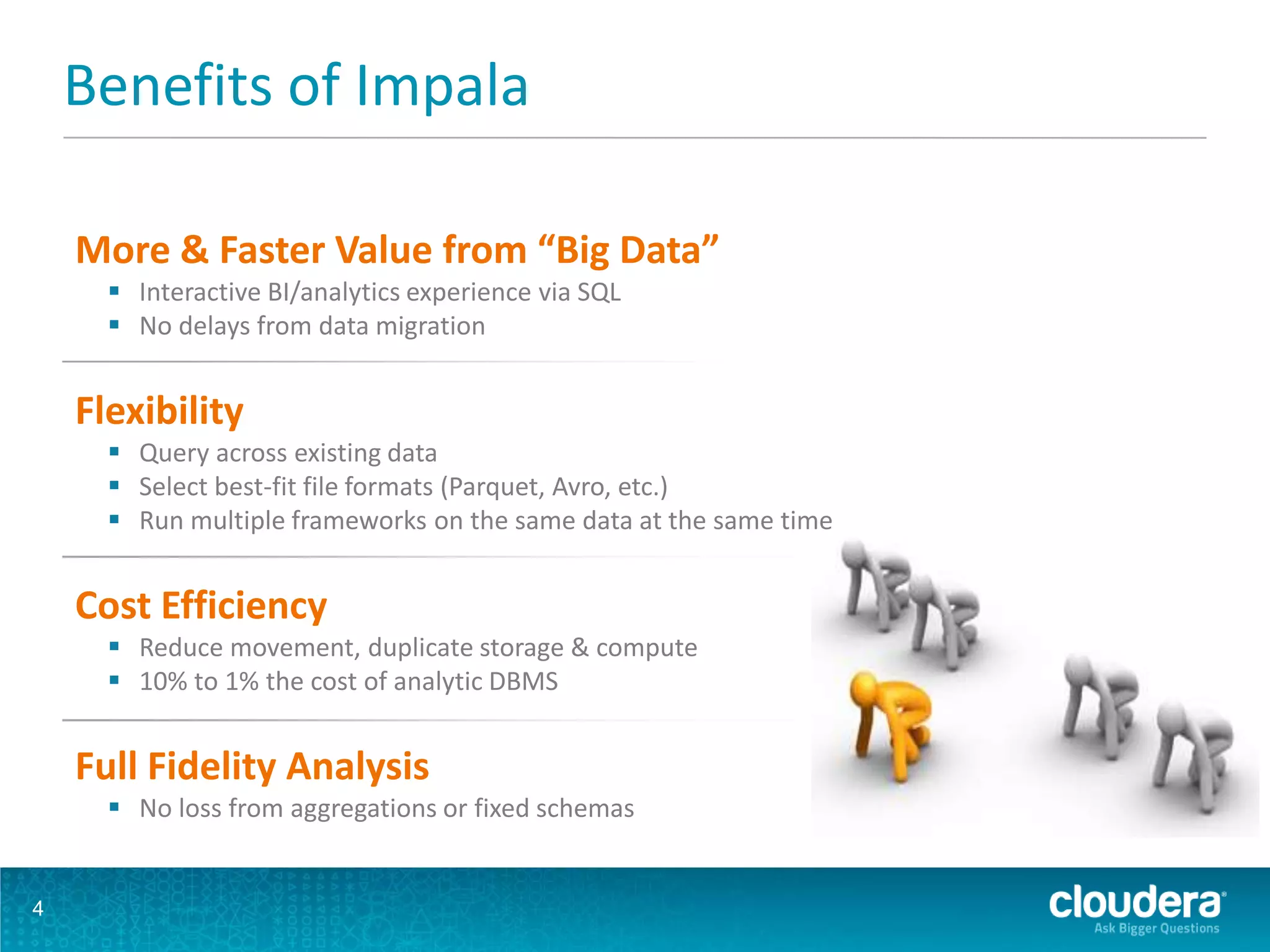 Combat Cyber Threats With Cloudera Impala And Apache Hadoop Ppt