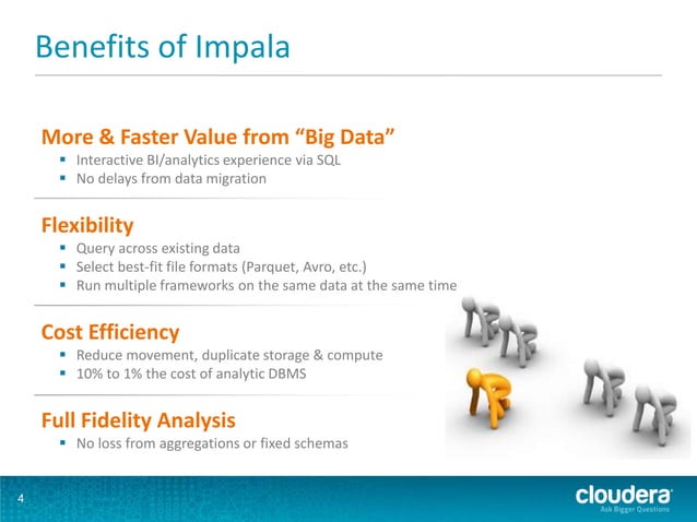 Combat Cyber Threats with Cloudera Impala & Apache Hadoop | PPT