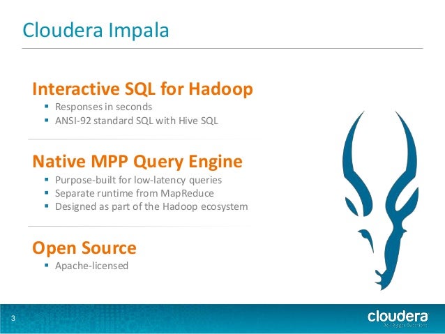 Combat Cyber Threats With Cloudera Impala And Apache Hadoop
