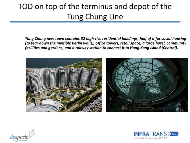 Principles and Practices of Tod | PDF