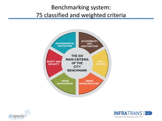 Principles and Practices of Tod | PDF