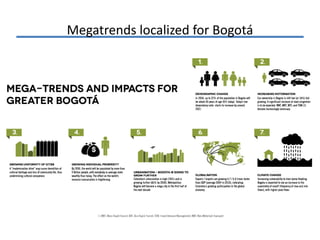Principles and Practices of Tod | PDF