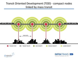 Principles and Practices of Tod | PDF