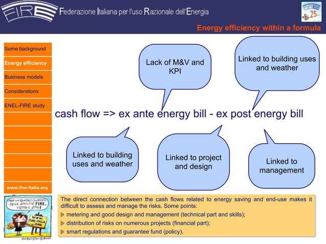 Business models for buildings performance | PPT