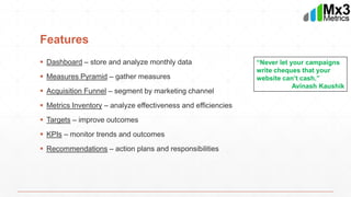 Mx3 Metrics - Presentation on Marketing Dashboards | PPTX